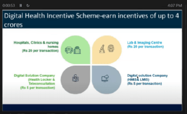 NHA | Official website Ayushman Bharat Digital Mission